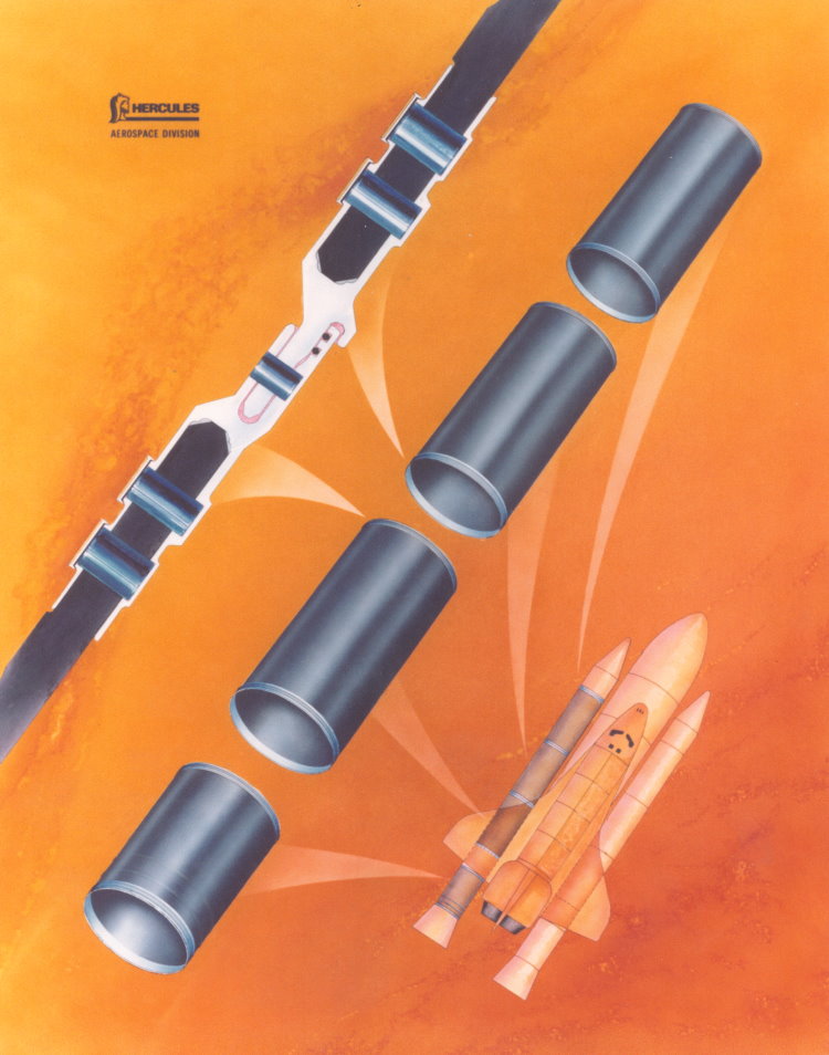 Space Shuttle Challenger Explosion