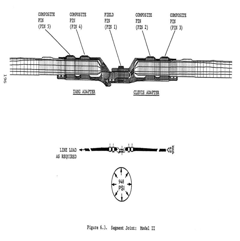 Space Shuttle Exploded Diagram